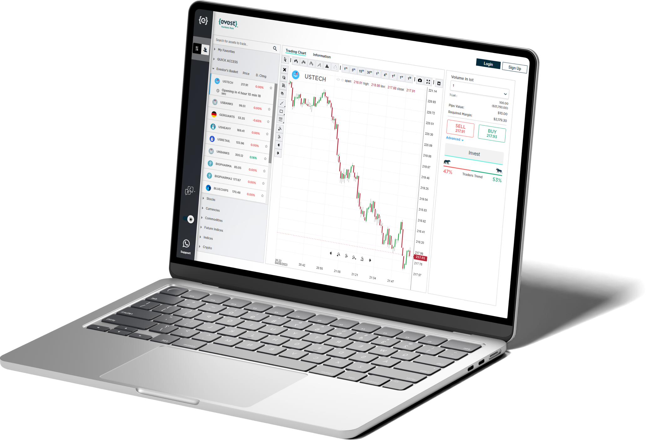 Evest WebTrader Platform | Instant Online Trading, No Install!